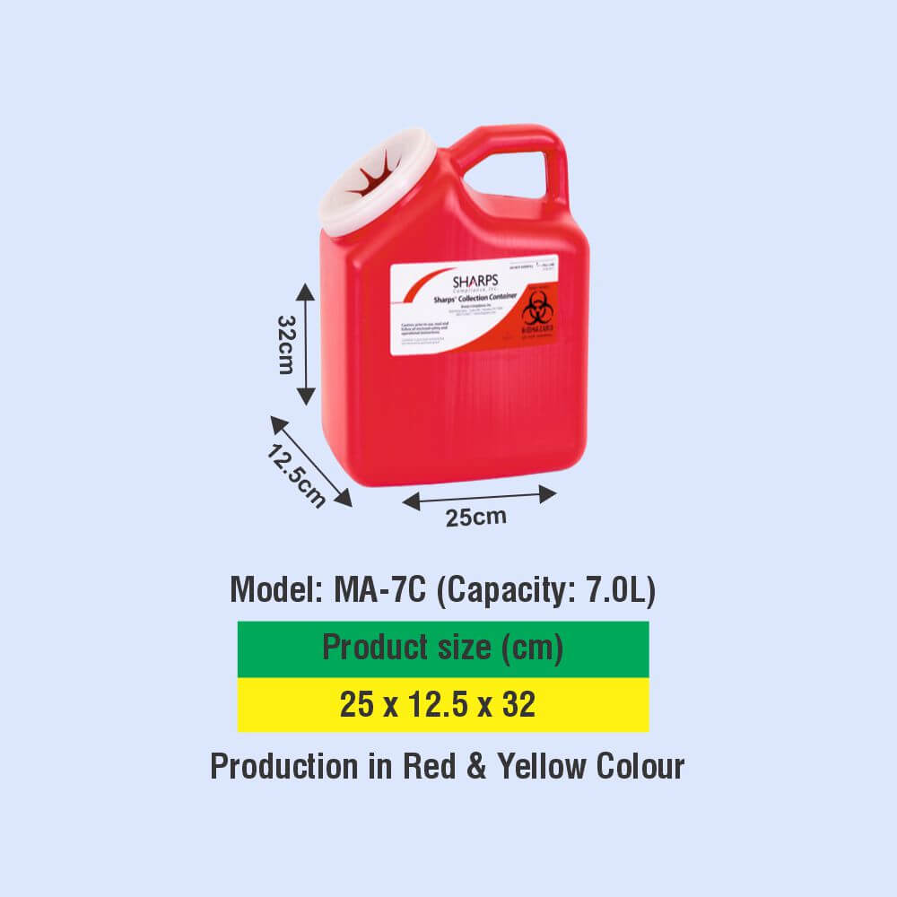 Sharp Container Can 7.0Liter – BioHazards